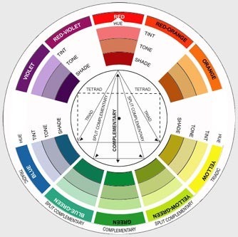 blue eyes | Beautylish