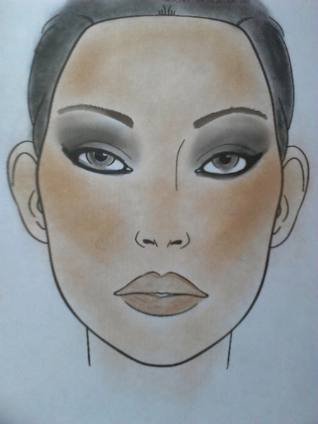 Face chart practice...honest feedback?? | Beautylish
