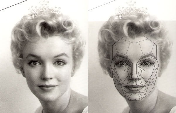 Golden ratio mask, how true is it? | Beautylish