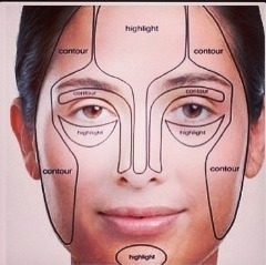 How To Blend...Contour & Highlight. | Beautylish