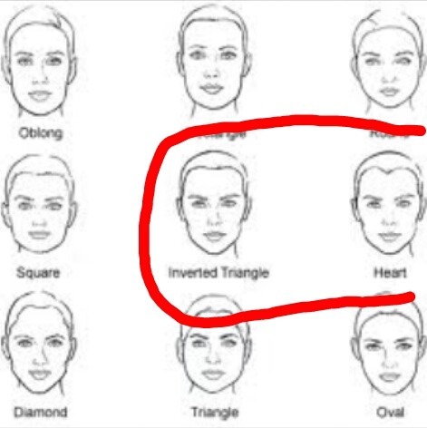 Face Shape | Beautylish