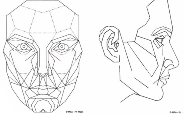 Golden ratio mask, how true is it? | Beautylish