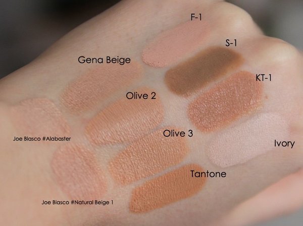 RCMA foundation shade suggestion. | Beautylish