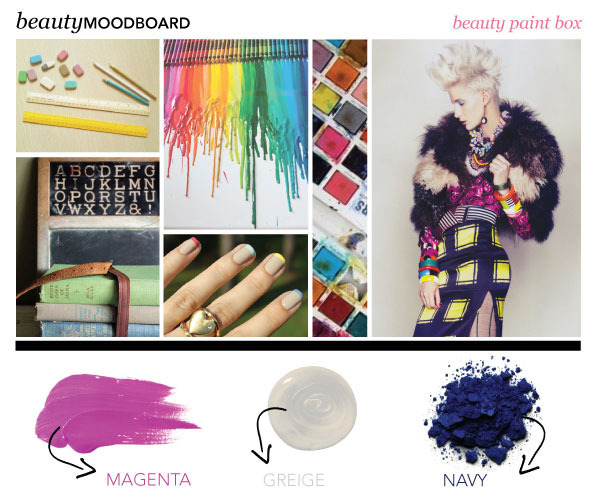 Beauty Mood Board: Beauty Paint Box | Beautylish