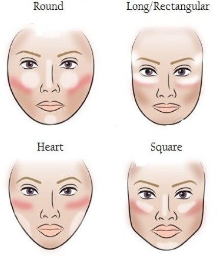 Contour help for round face!! | Beautylish