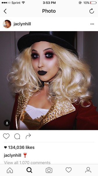 Halloween makeup ideas for a circus ringmaster? | Beautylish