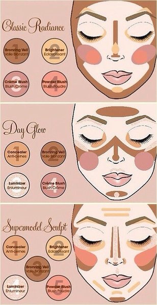 How to apply bronzer. | Beautylish