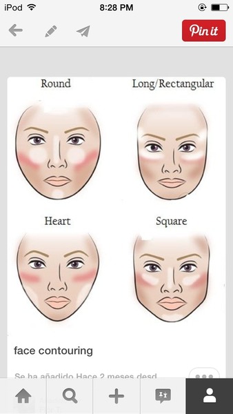 Tips for contouring beginners? | Beautylish