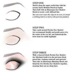 Instructions for a cut crease? | Beautylish